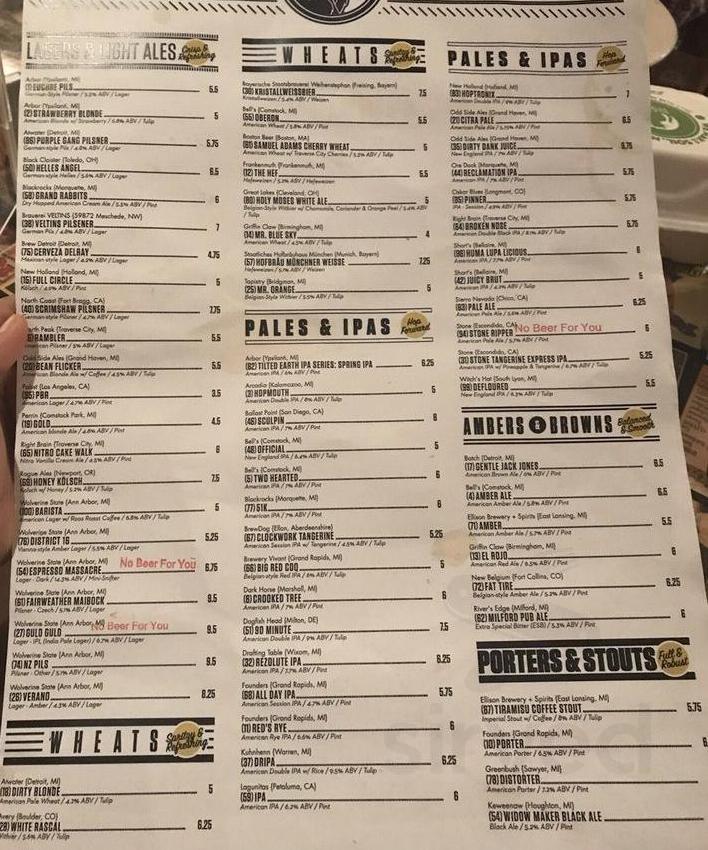 Menu - Ann Arbor MI's HopCat | Sirved