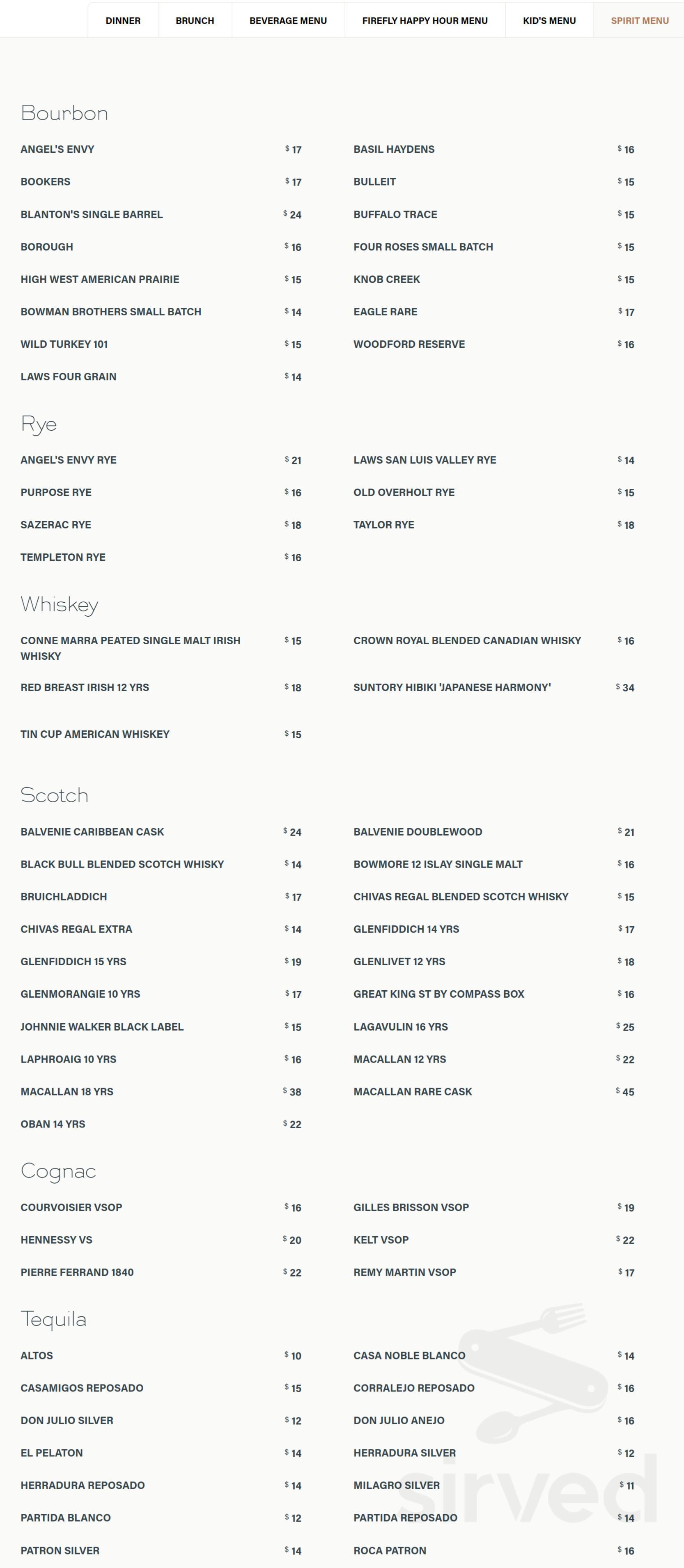 Firefly menus in 1310 New Hampshire Ave NW, Washington, United States