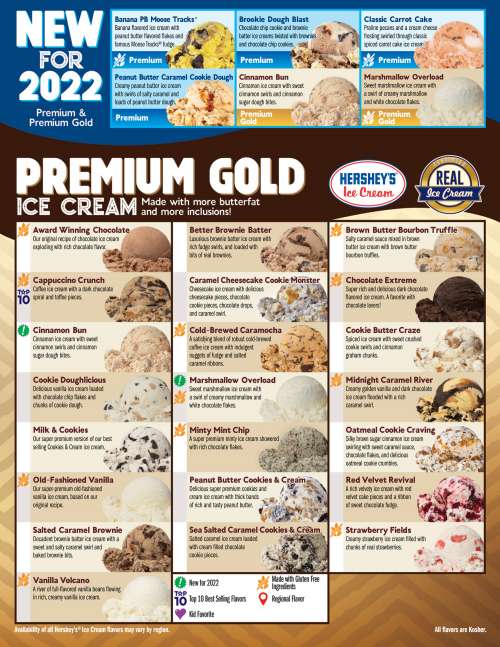 Hershey's Ice Cream menu in Pensacola, Florida, USA