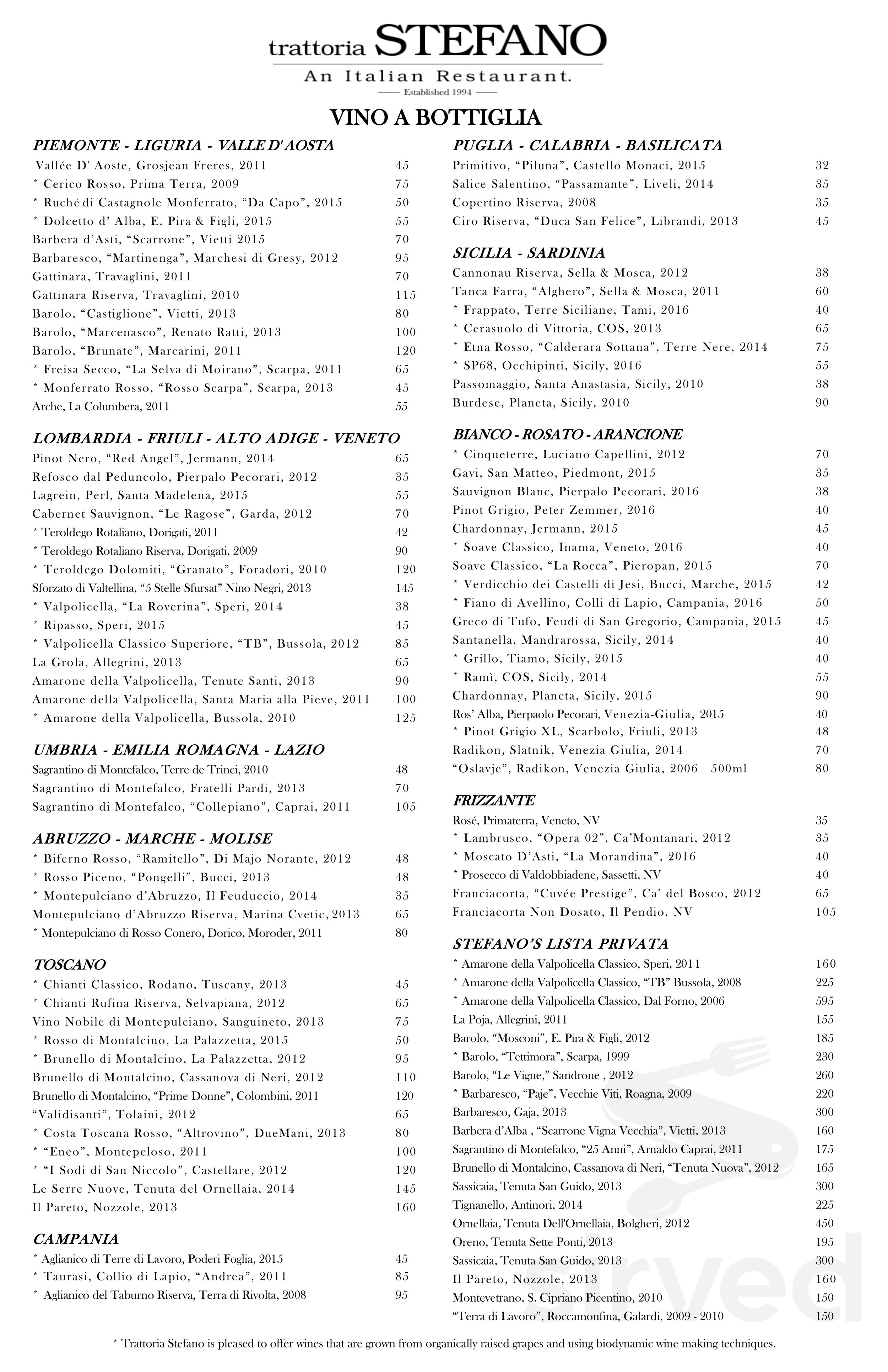 Trattoria Stefano menu in Sheboygan, Wisconsin, USA