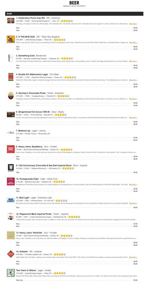 Goat Island Bottle Shop menu in Rocky Mount, North Carolina, USA