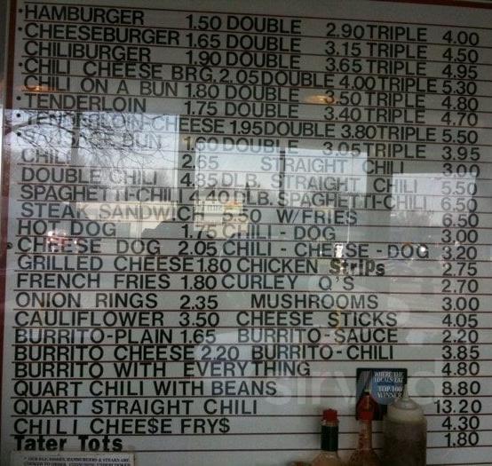 Menu for Hayes Hamburger & Chili in Kansas City, MO | Sirved