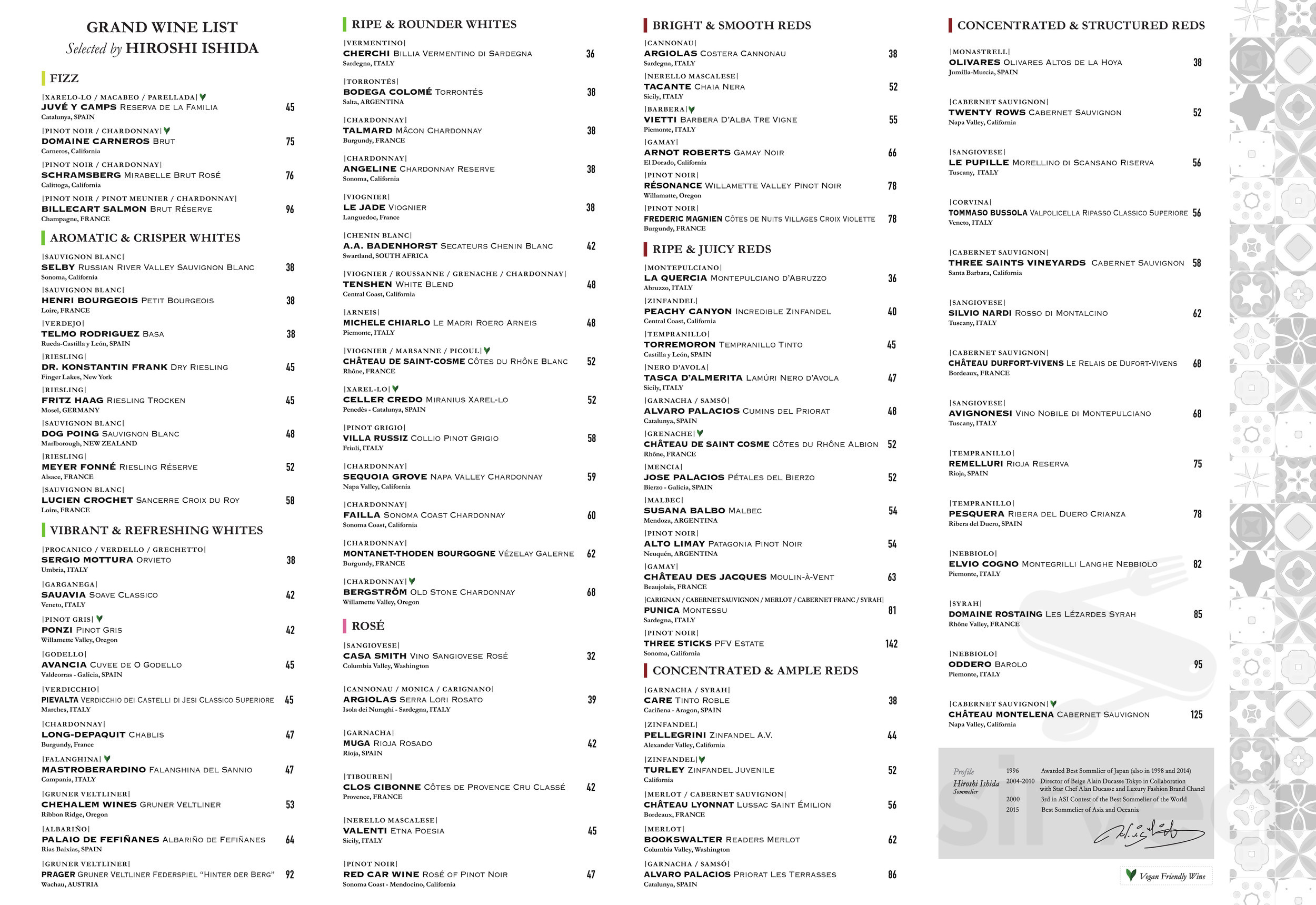 Rigo Spanish Italian restaurant menu in Honolulu, Hawaii, USA