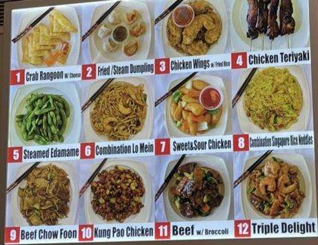 New China Carryout menu in Annandale, Virginia, USA