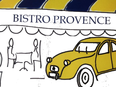 Menu for Bistro 555 in Houston, TX | Sirved