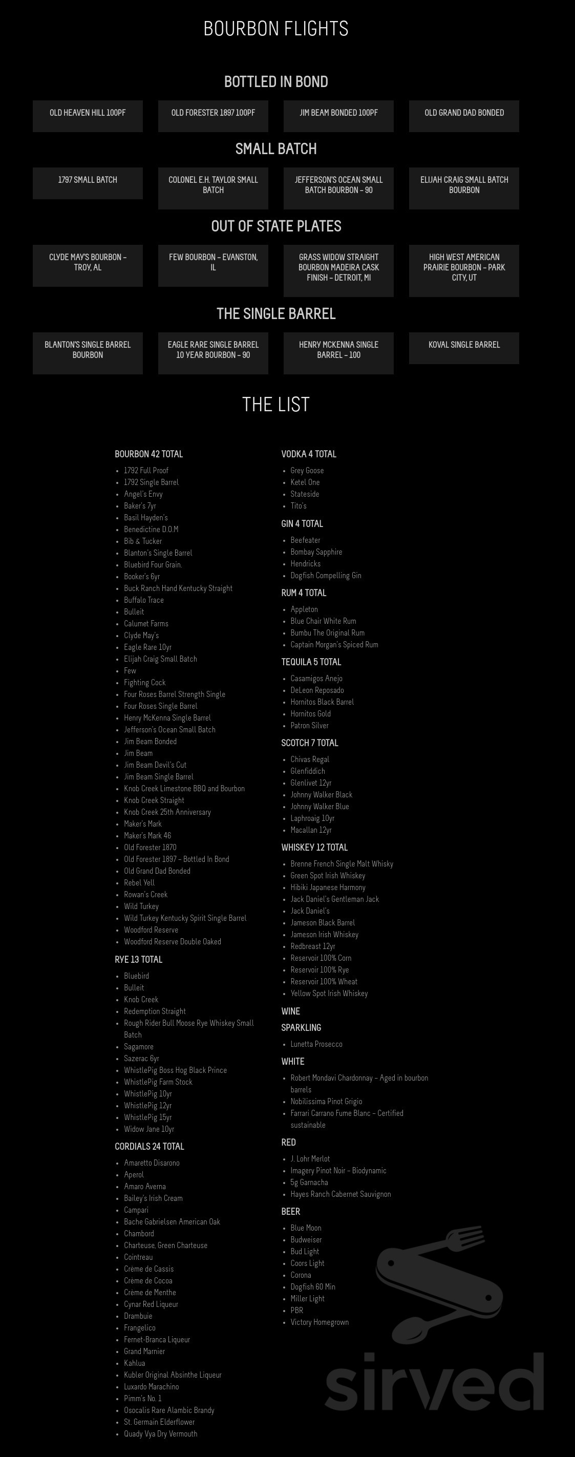 Limestone BBQ and Bourbon menu in Wilmington, Delaware, USA