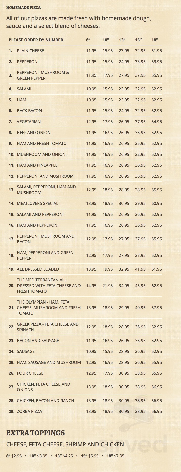 Regent Family Restaurant & Neighbourhood Pub menu in Regina ...