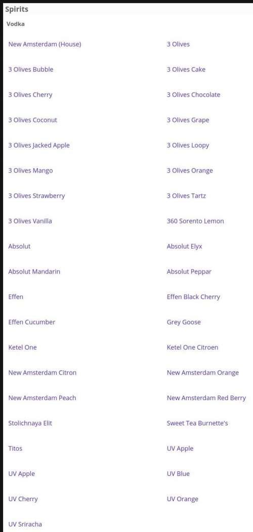 Gabby Goat American Pub & Grill menu in Effingham, Illinois, USA