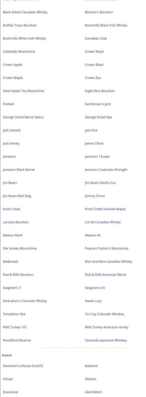 Gabby Goat American Pub & Grill menu in Effingham, Illinois, USA