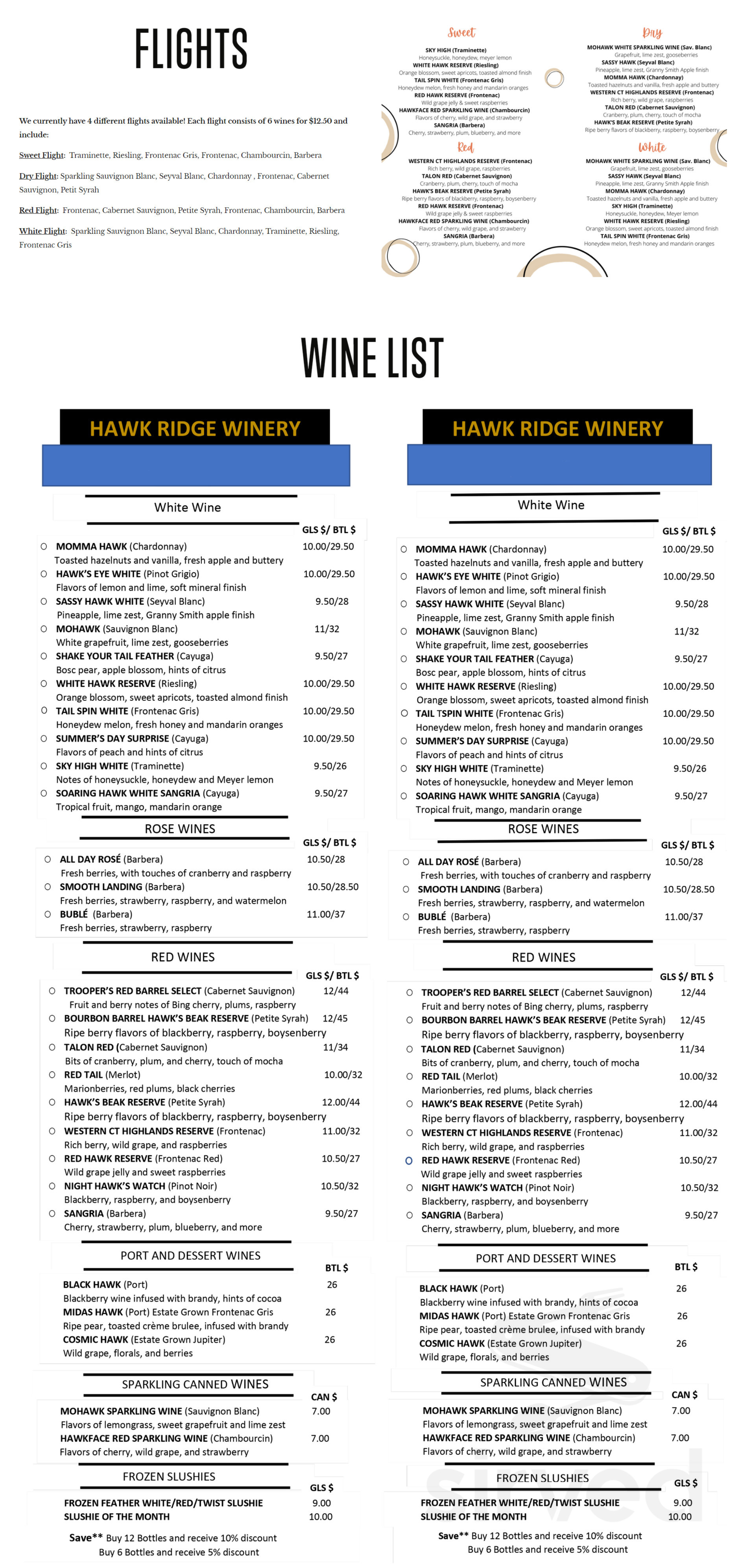 Hawk Ridge Winery menu in Watertown, Connecticut, USA