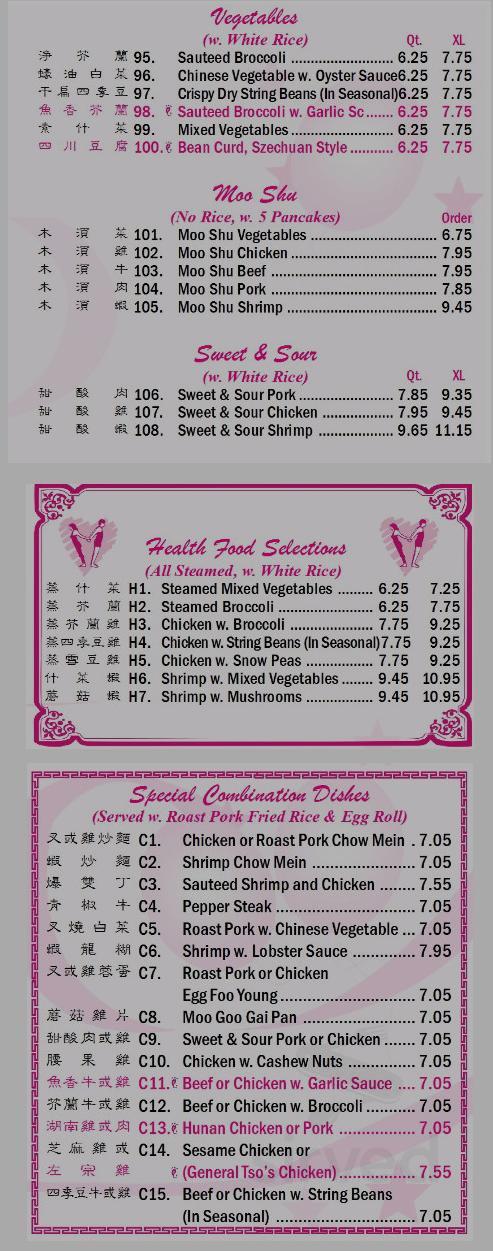 New China Buffet menu in Princeton, Minnesota, USA