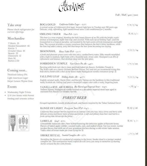The Good Wolf Brewing Company menu in Truckee, California, USA