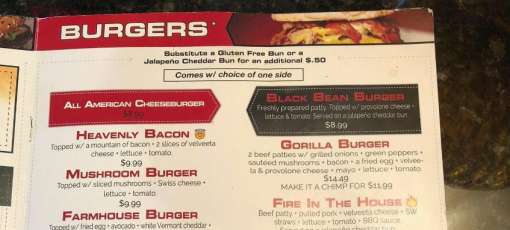 Menu for Chatters in Pittsburg, KS | Sirved