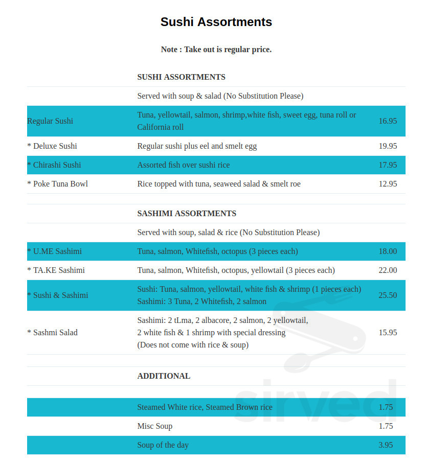 Akai Hana Sushi & Grill menus in Goodyear, Arizona, United States