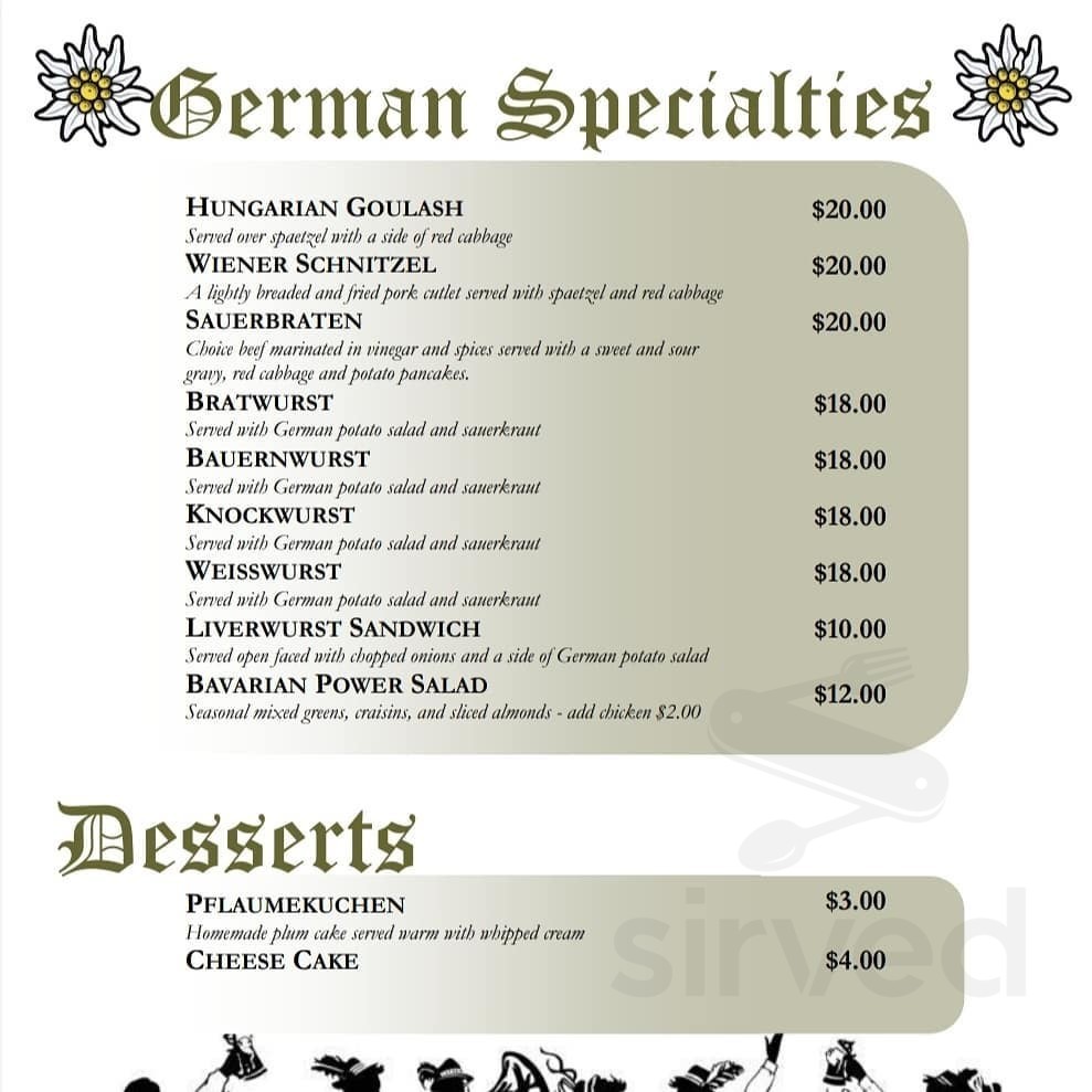 Mountain Brauhaus menu in Round Top, New York, USA