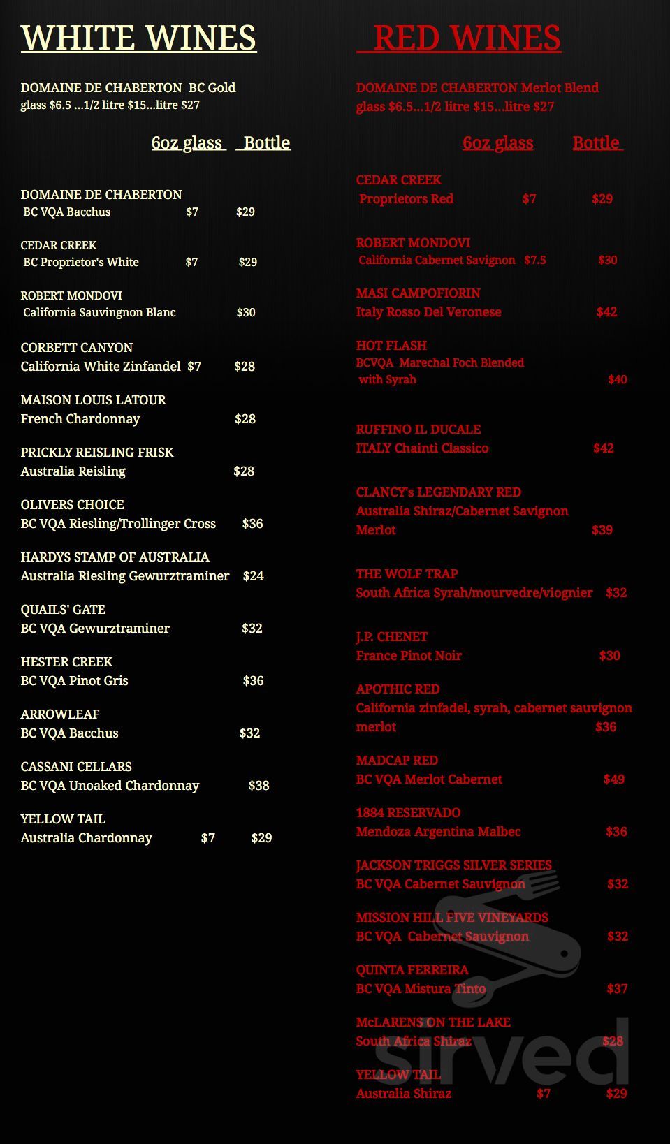 Wildcat Grill menu in Rosedale, British Columbia, Canada