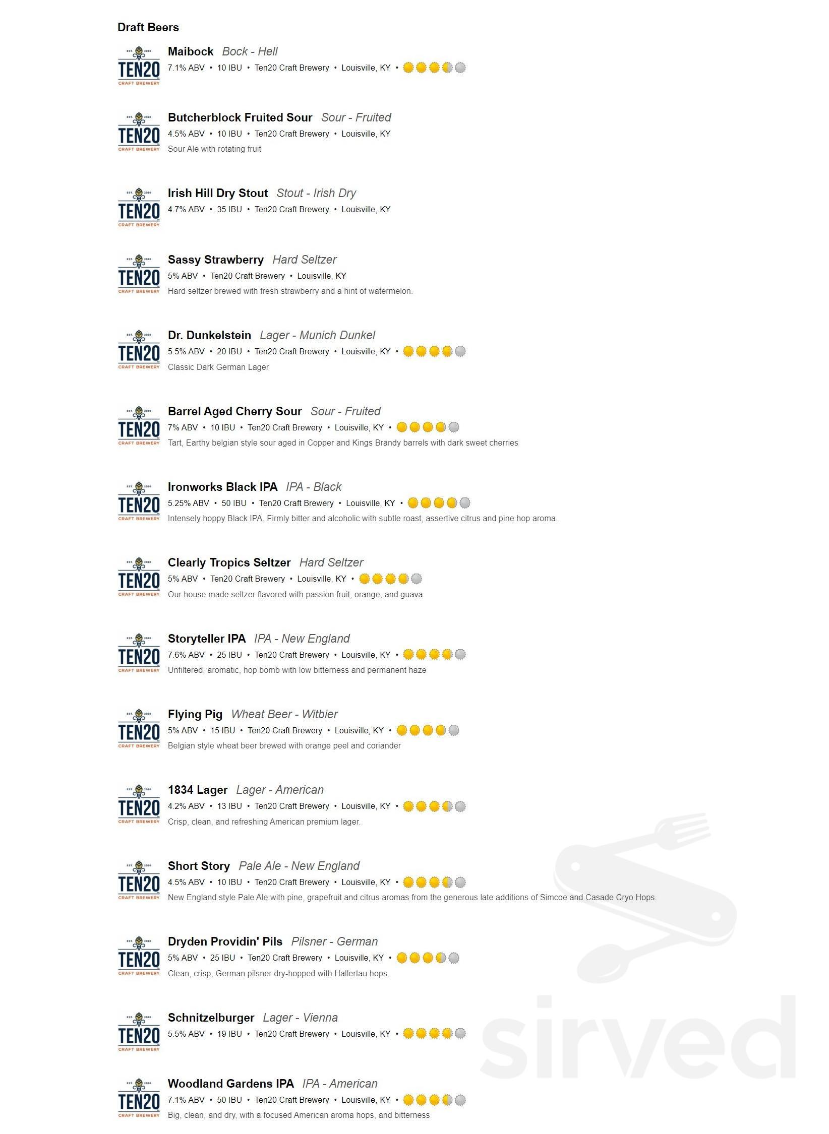 TEN20 Craft Brewery - Butchertown menu in Louisville, Kentucky, USA