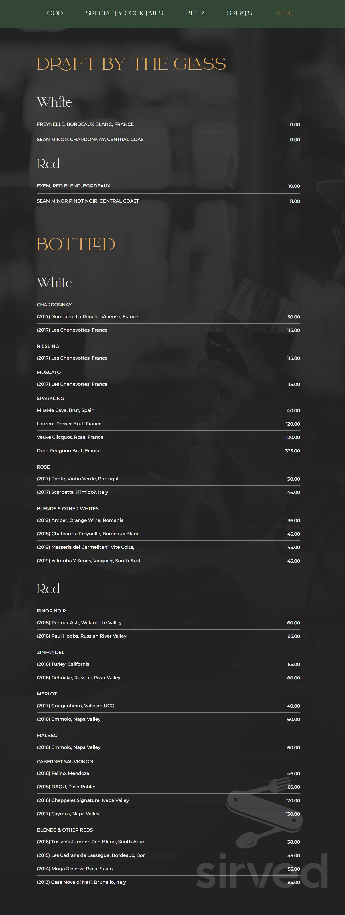 Vantage Rooftop Lounge and Conservatory menu in Springfield, Missouri, USA