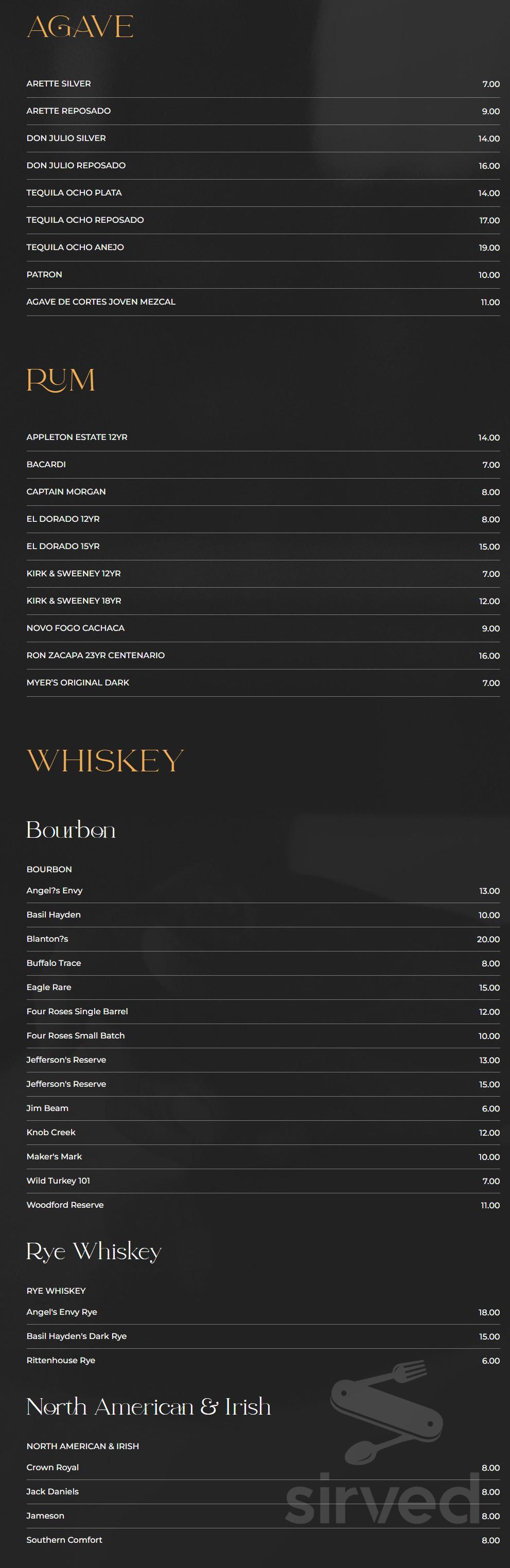 Vantage Rooftop Lounge and Conservatory menu in Springfield, Missouri, USA