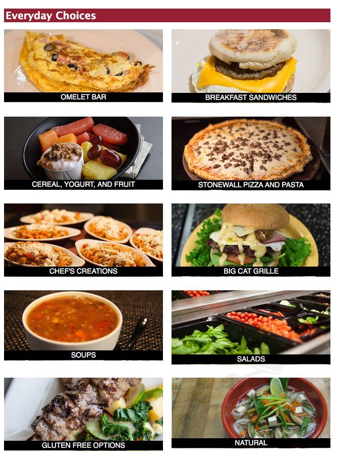 Menu for Northside Café in Pullman, WA | Sirved