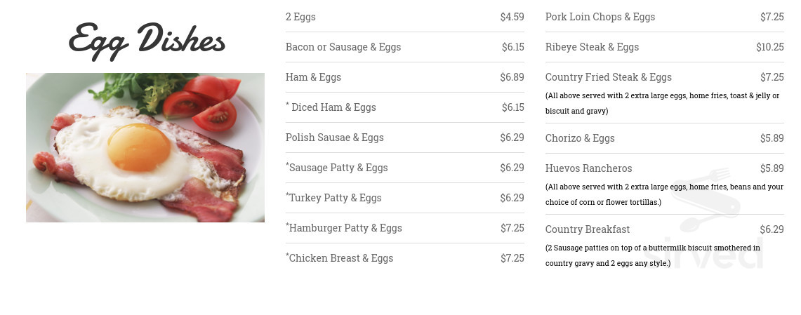 Menu for Vicky's Restaurant in San Bernardino, CA | Sirved