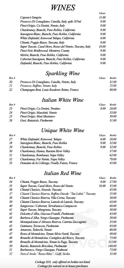 Menu for Capone's Italian Cucina in Huntington Beach, CA | Sirved