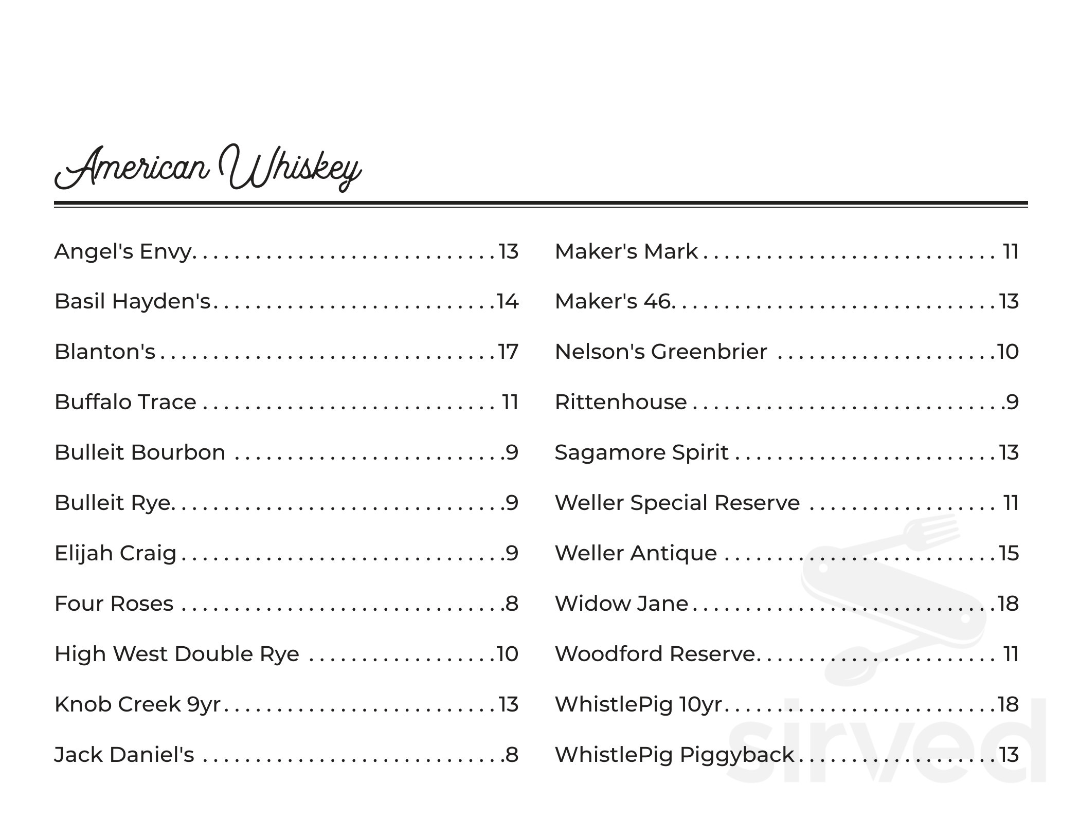 Watershed menu in Baltimore, Maryland, USA