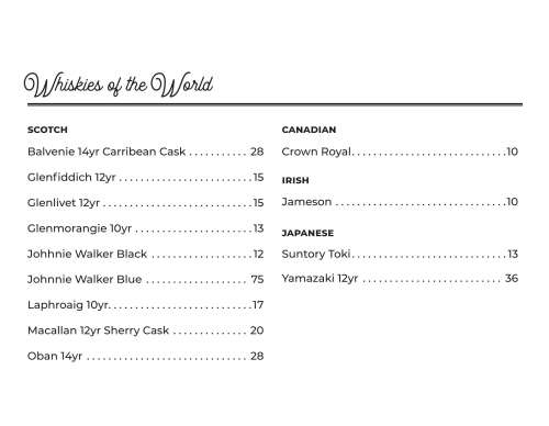 Watershed menu in Baltimore, Maryland, USA