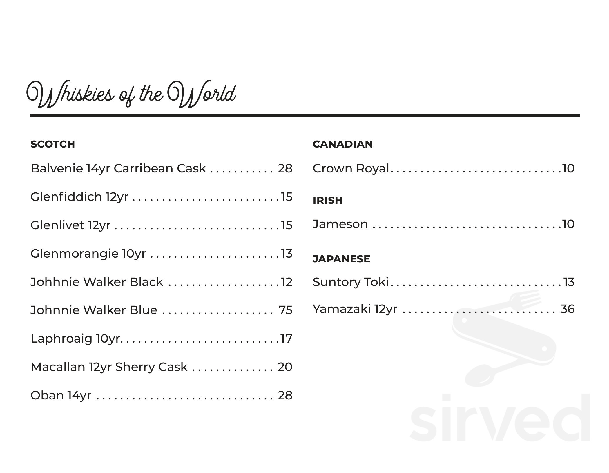 Watershed menu in Baltimore, Maryland, USA