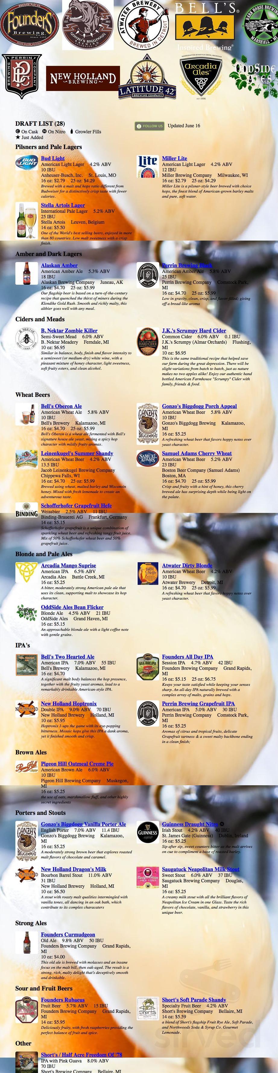 Menu for Olivera's Restaurant in Portland, MI | Sirved