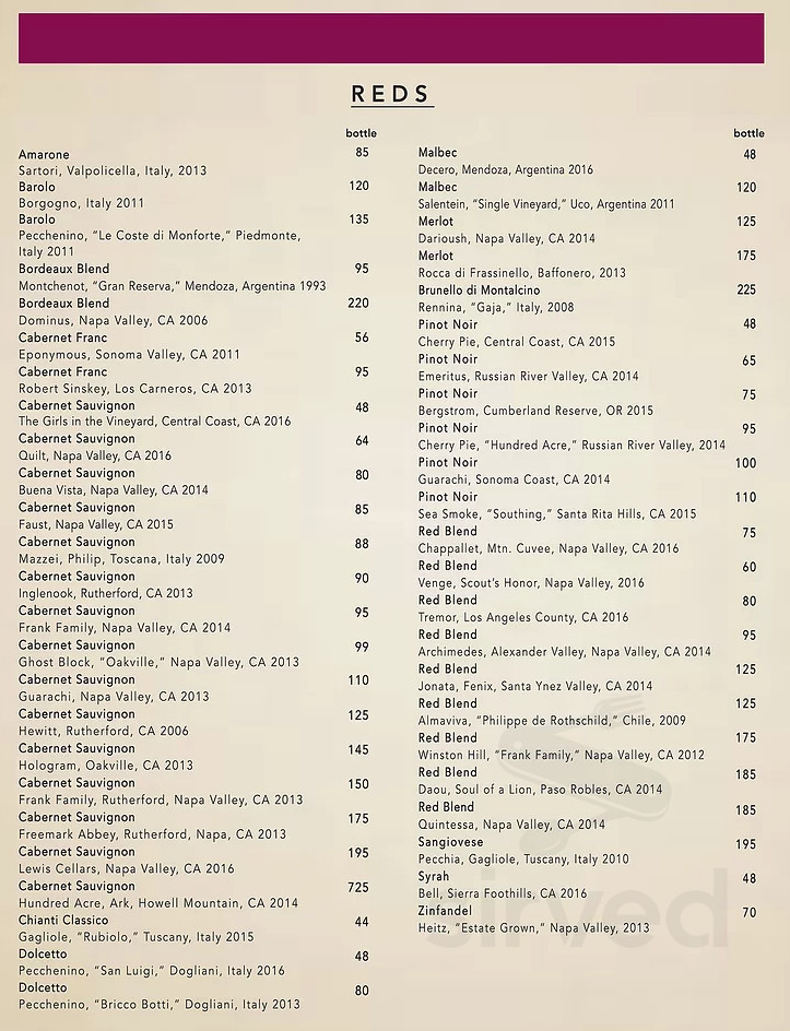 Vitello's Restaurant menu in Studio City, California, USA