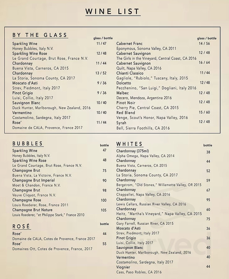 Upstairs At Vitello's Supper Club menus in North Hollywood, California ...