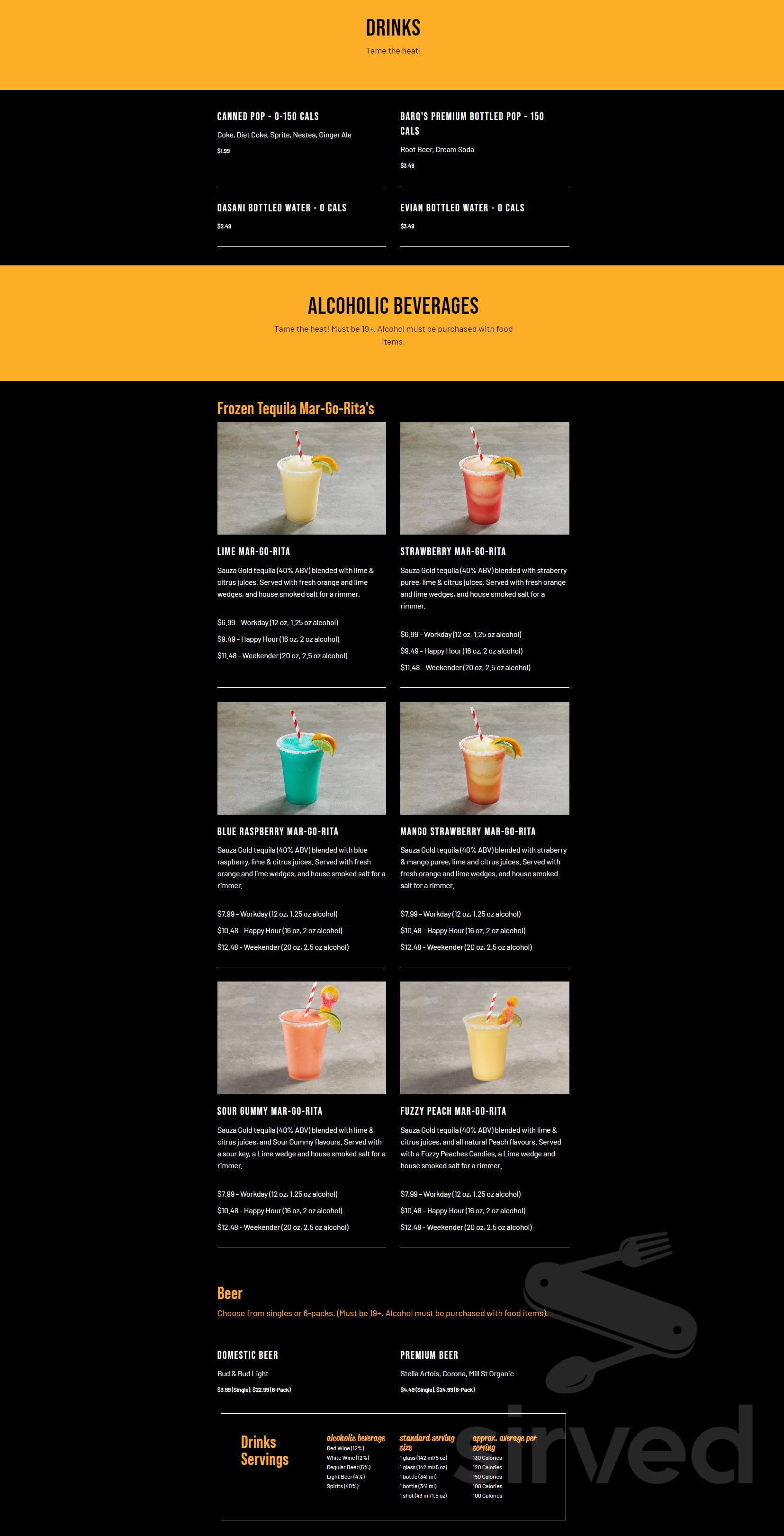 Frankie's Nashville Hot Chicken menu in Orléans, Ontario, Canada