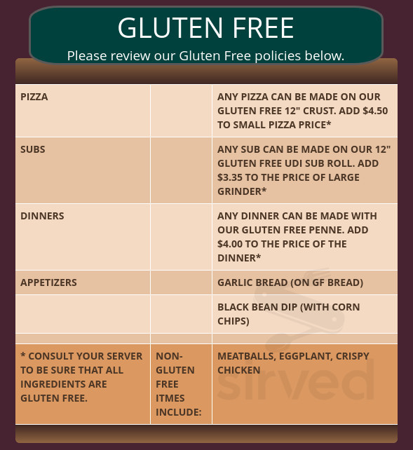 Menu - Holyoke MA's Pizza D'Action | Sirved