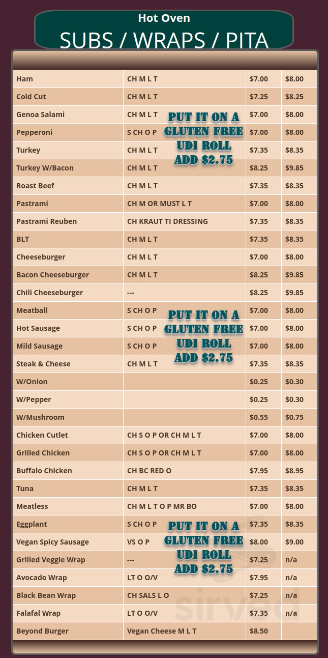 Menu - Holyoke MA's Pizza D'Action | Sirved