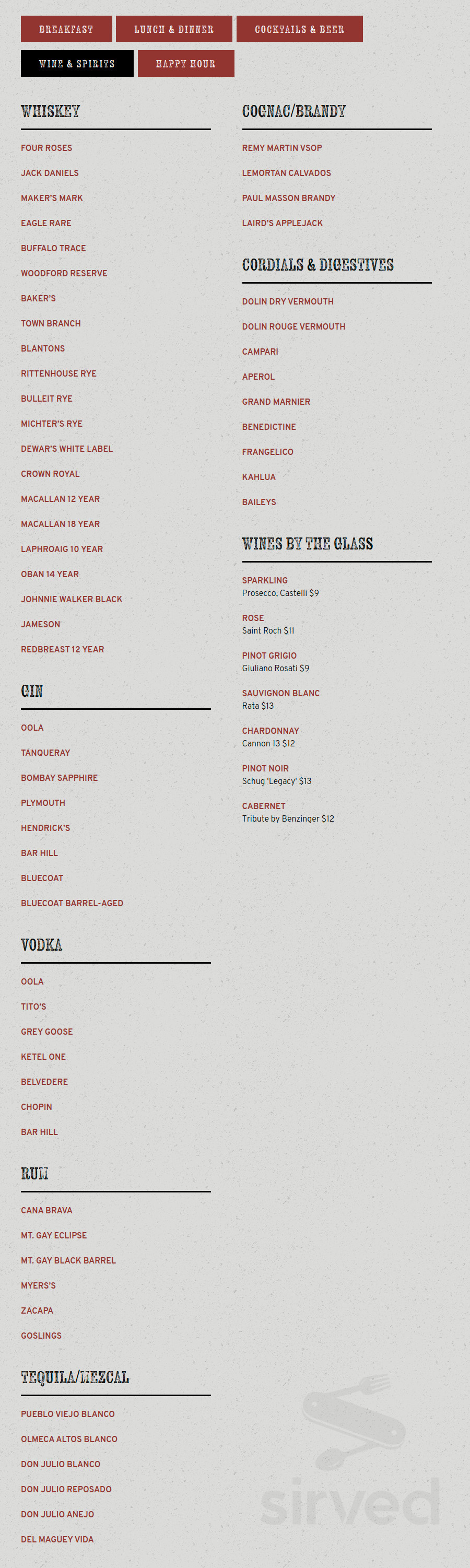 Menu for The Dinky Bar & Kitchen in Princeton, NJ | Sirved