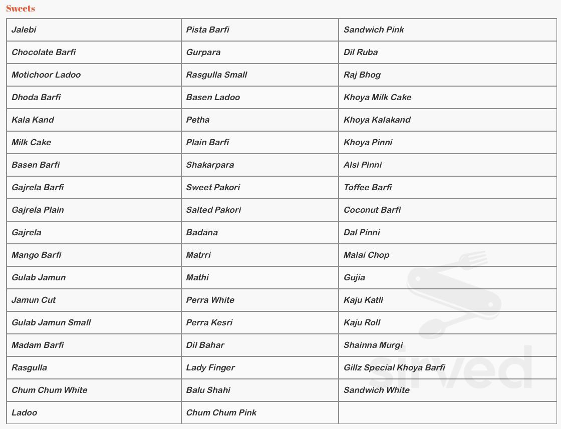 Menu for Gillz Sweet Factory in Brampton, ON | Sirved