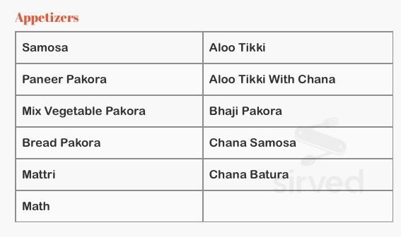 Menu for Gillz Sweet Factory in Brampton, ON | Sirved