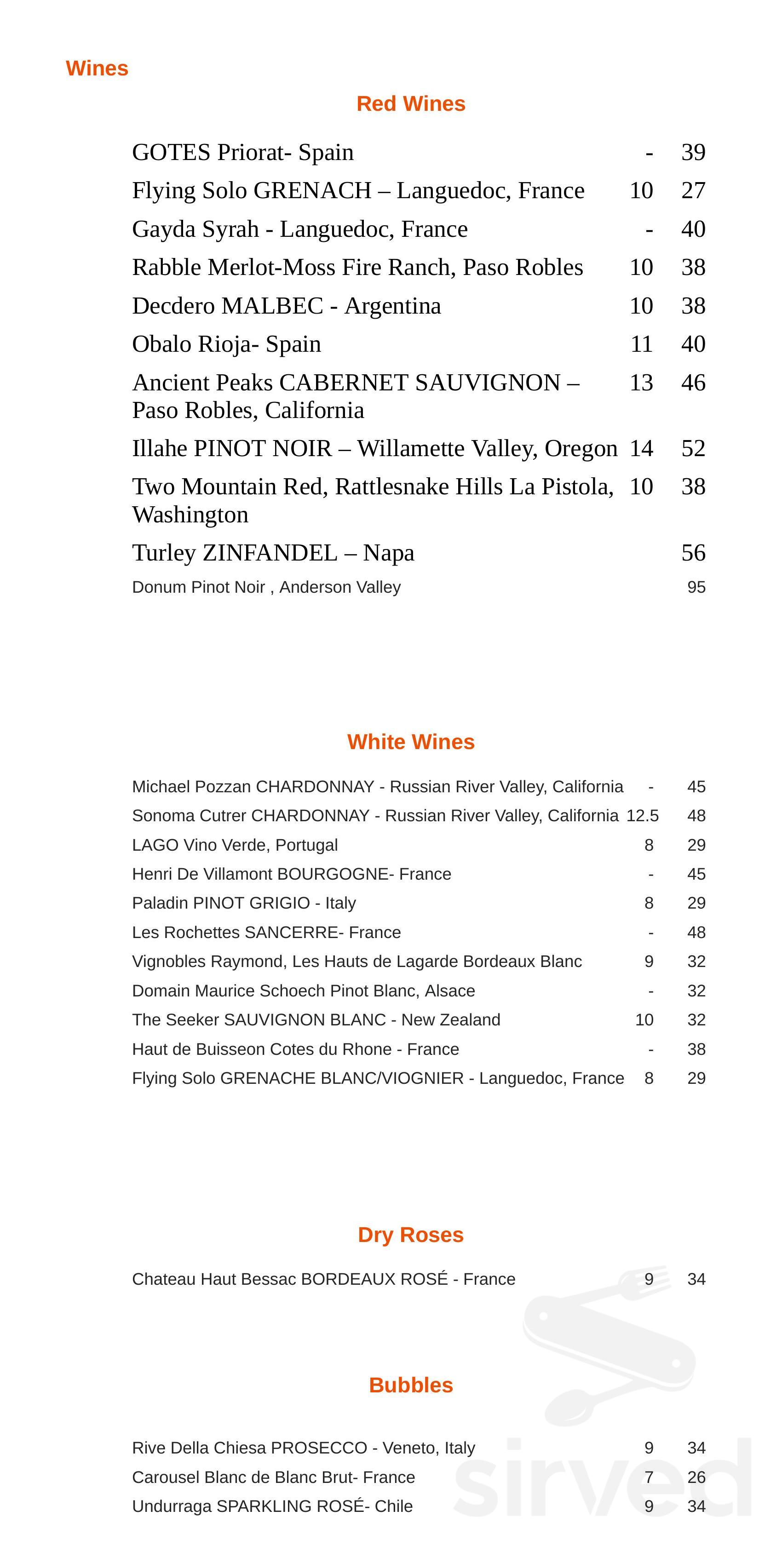 34th Street Café menus in Austin, Texas, United States