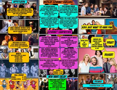 Back to the 80s Cafe & More Las Vegas menu in Las Vegas, Nevada, USA