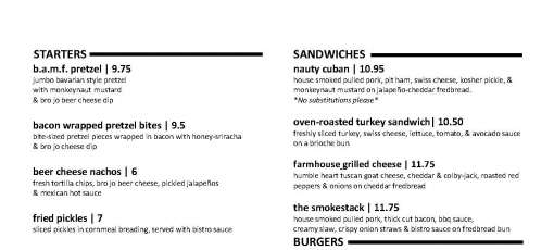 Menu for Straight to Ale in Huntsville, AL | Sirved
