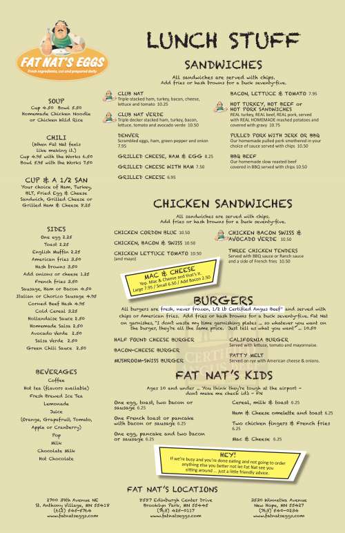 Fat Nat's Eggs ST ANTHONY VILLAGE menu in Minneapolis, Minnesota, USA