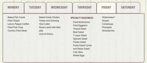 Niki's West menu in Birmingham, Alabama, USA