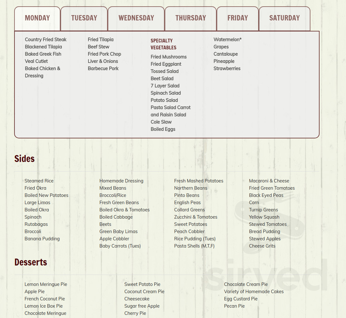 Niki's West menus in Birmingham, Alabama, United States