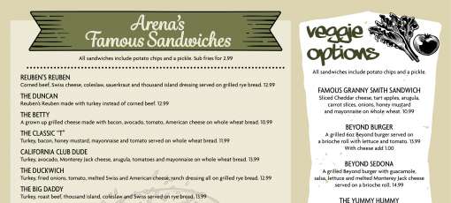 Menu for Arena's Five Points in Lewes, DE | Sirved