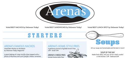 Menu for Arena's Five Points in Lewes, DE | Sirved