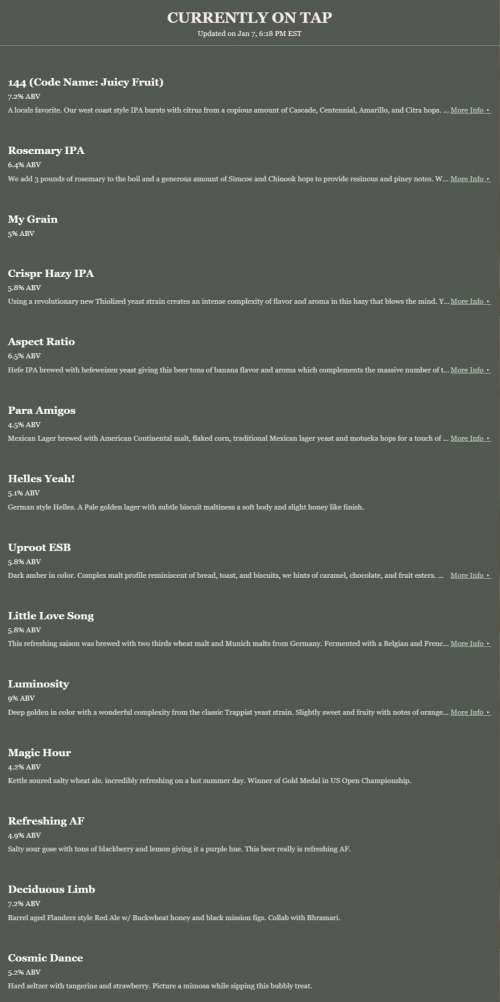 Twin Leaf Brewery menu in Asheville, North Carolina, USA