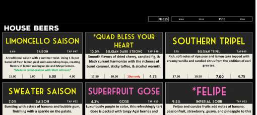 Menu for The Southern Growl in Greer, SC | Sirved