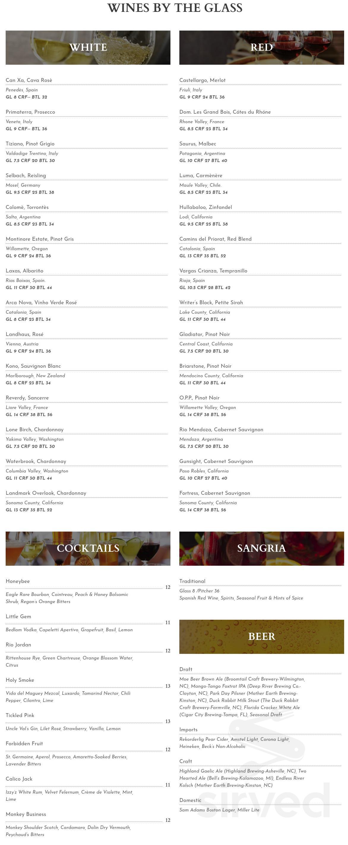 Circa 1922 menus in Wilmington, North Carolina, United States