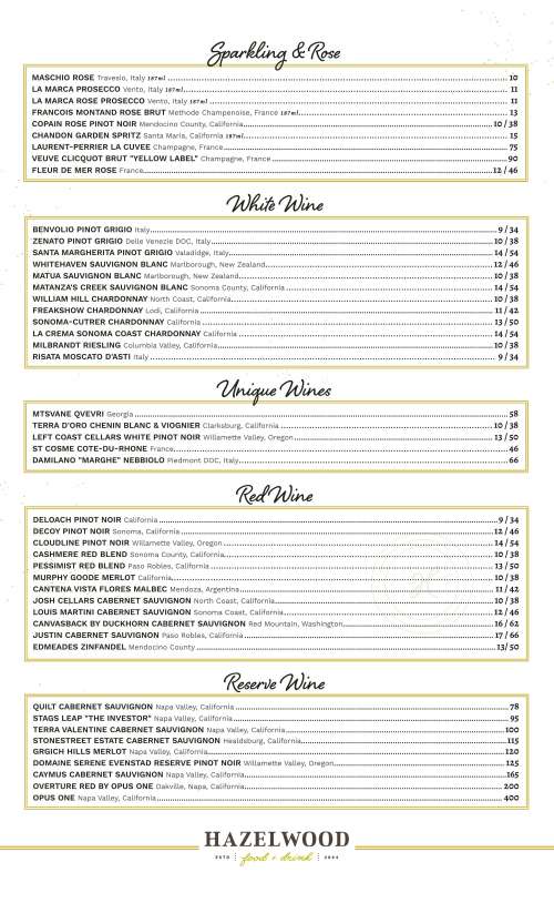 Hazelwood Food & Drink - St Louis Park menu in St Louis Park, Minnesota ...